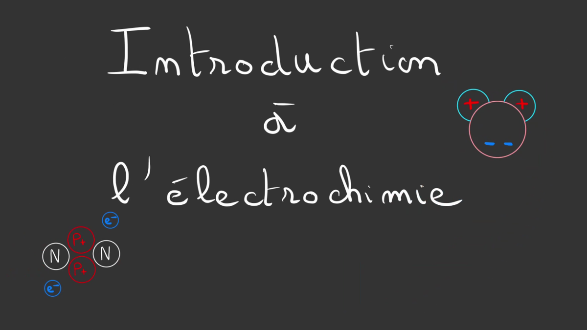 Physique Nucléaire et Électrochimie