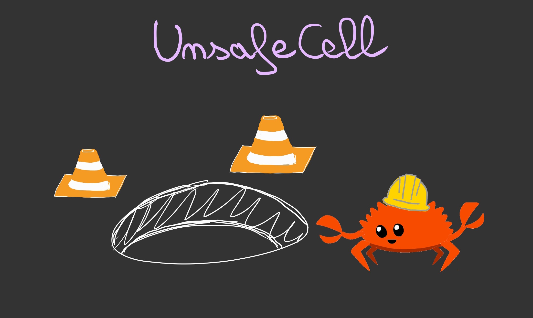 Unsafe Cell